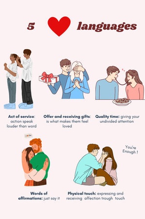 5 Love Languages Chart Ideas That Make Love Clear